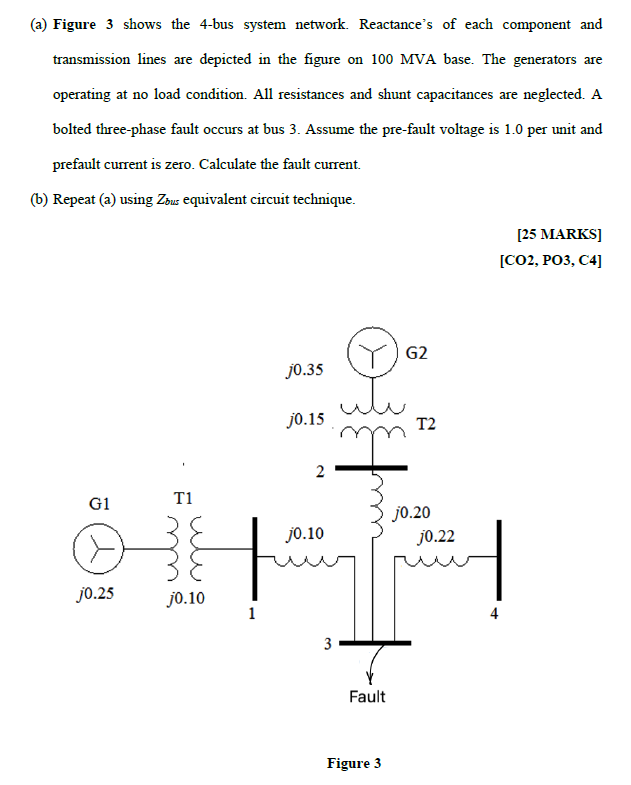 Solved (a) Figure 3 shows the 4-bus system network. | Chegg.com