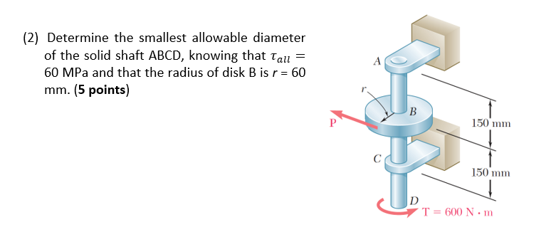 Solved 2 Determine The Smallest Allowable Diameter Of The