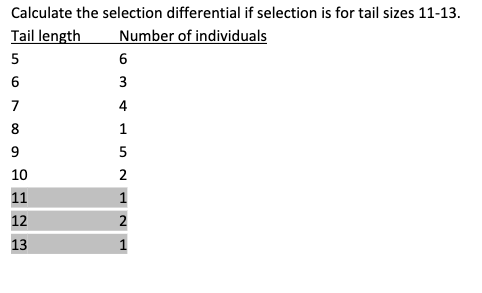 Solved Calculate the selection differential if selection is | Chegg.com