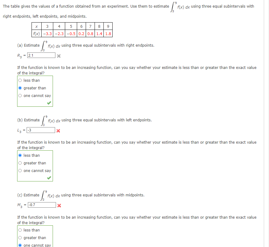 Solved L'an f(x) dx using three equal subintervals with The | Chegg.com
