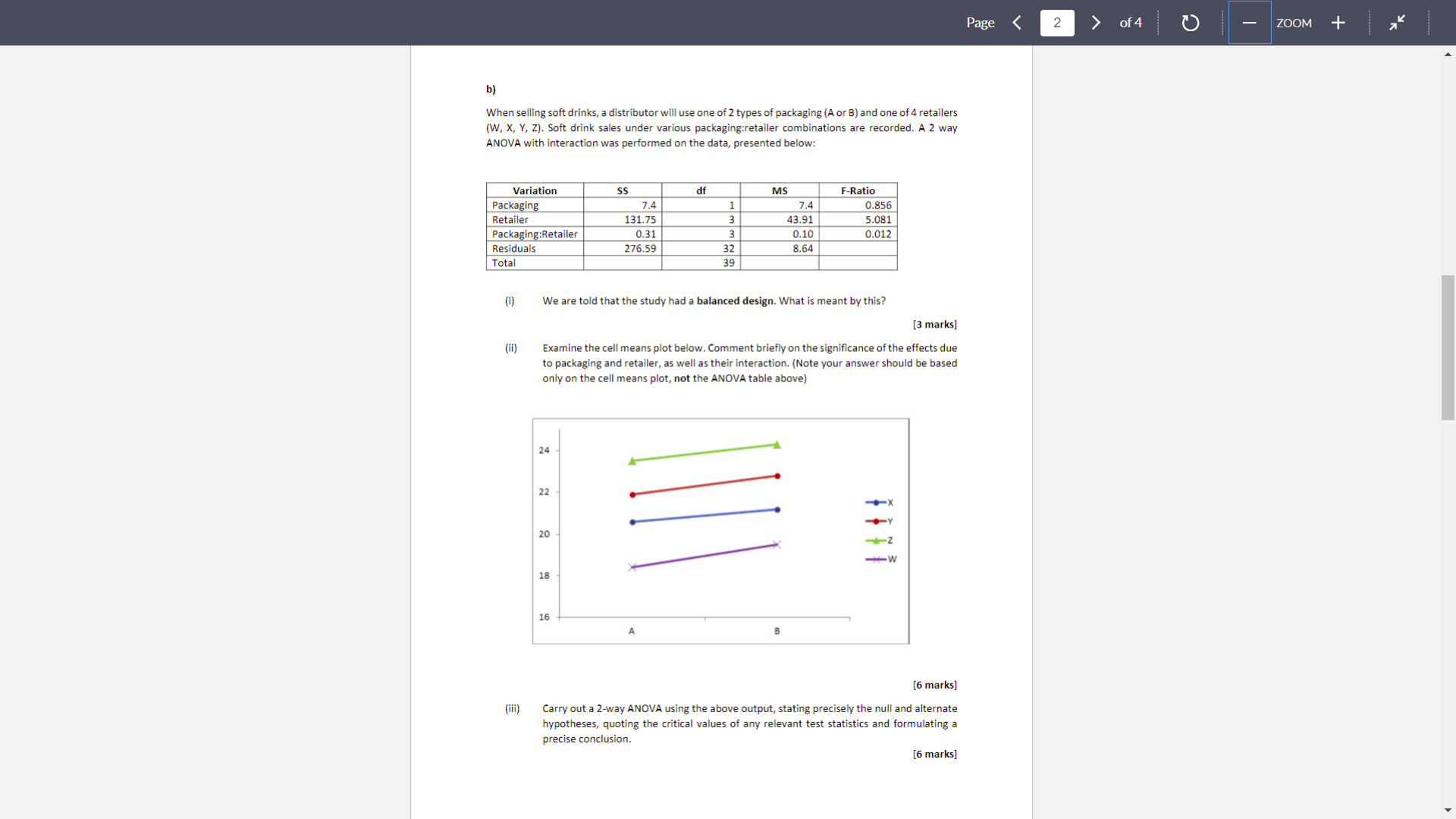 Solved The following dataset details the performance of | Chegg.com