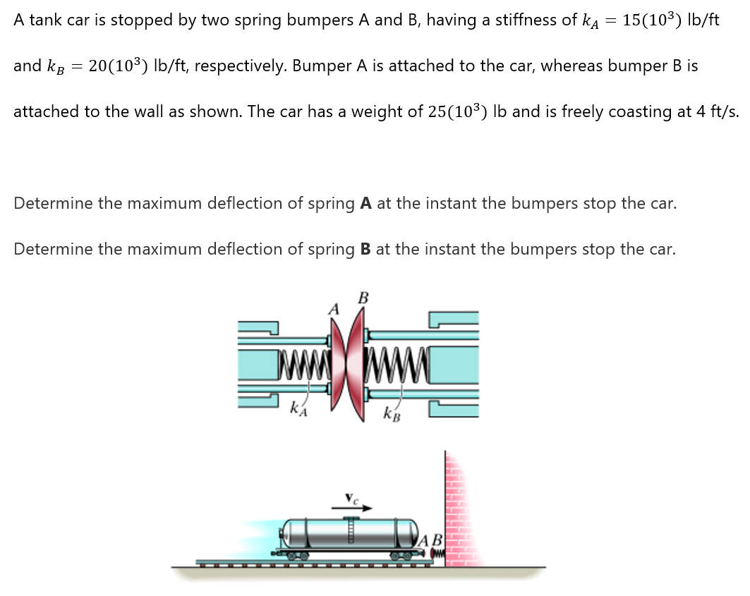 Solved A tank car is stopped by two spring bumpers A and B, | Chegg.com