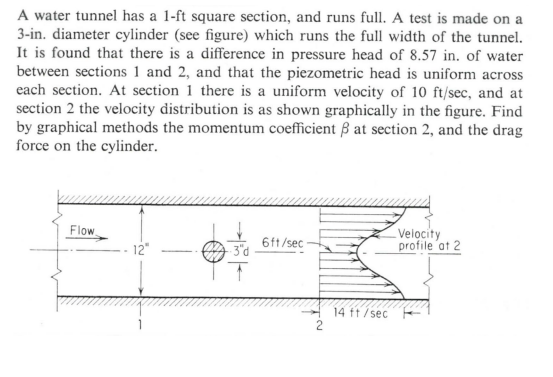 Solved A water tunnel has a 1−ft square section, and runs | Chegg.com