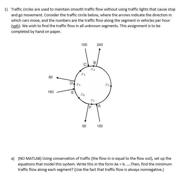 Solved 1) Traffic circles are used to maintain smooth | Chegg.com