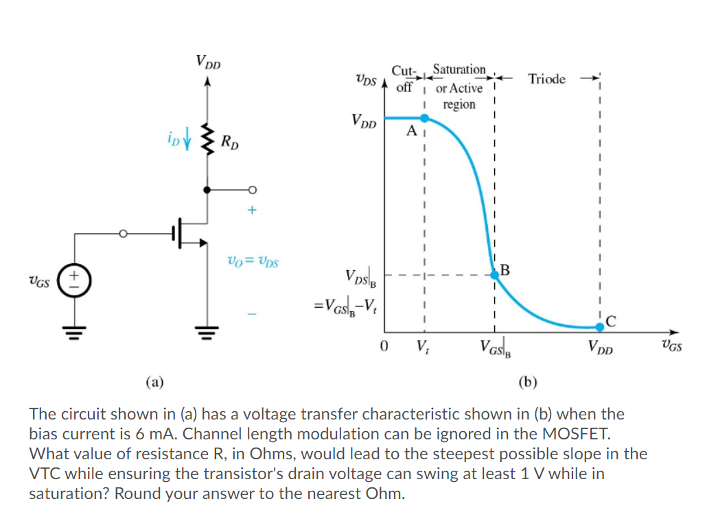 Solved VpD Ups Triode Cut-Saturation off or Active 1 region | Chegg.com