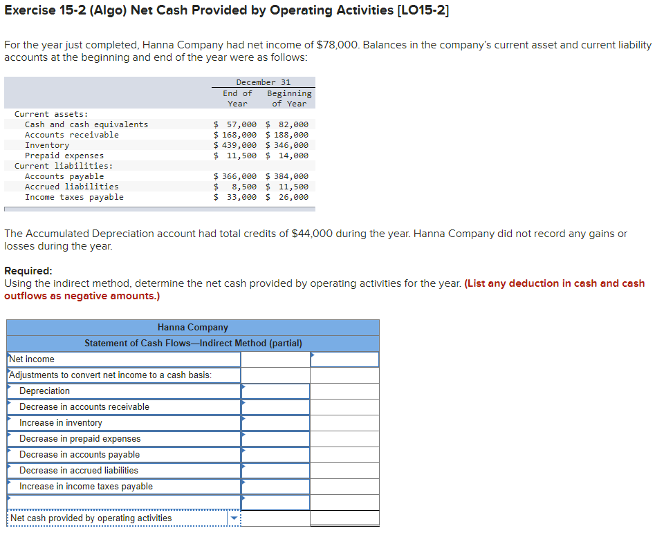Solved Exercise 15-2 (Algo) Net Cash Provided by Operating | Chegg.com
