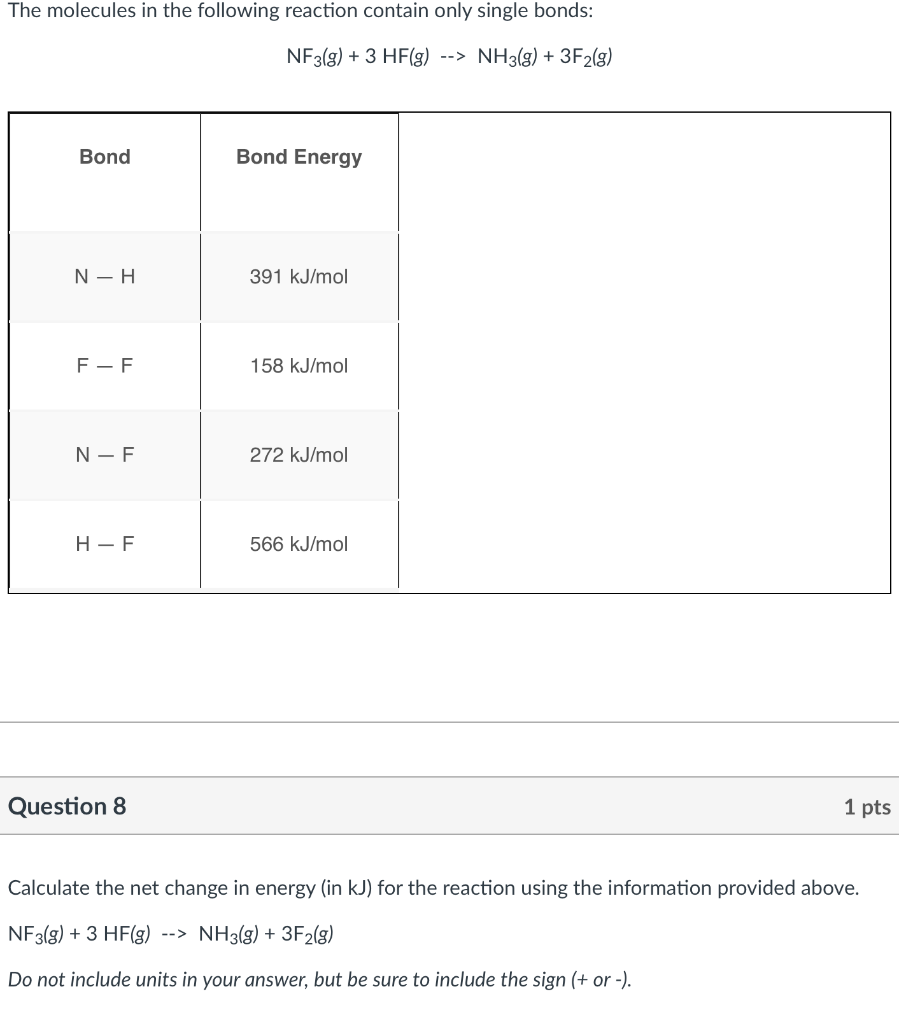 Solved The molecules in the following reaction contain only | Chegg.com