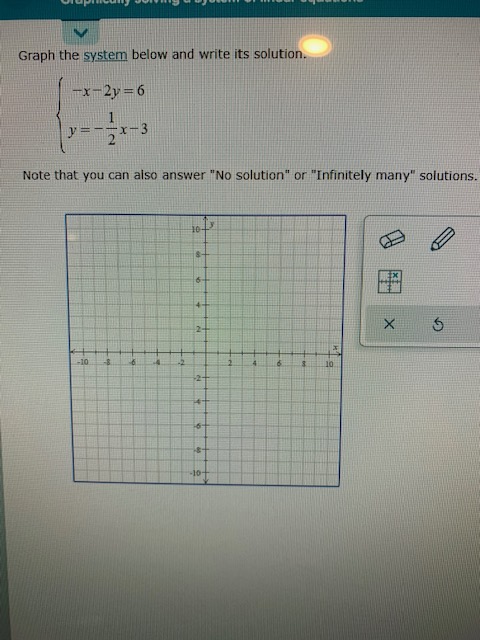 Solved Graph the system below and write its solution. | Chegg.com