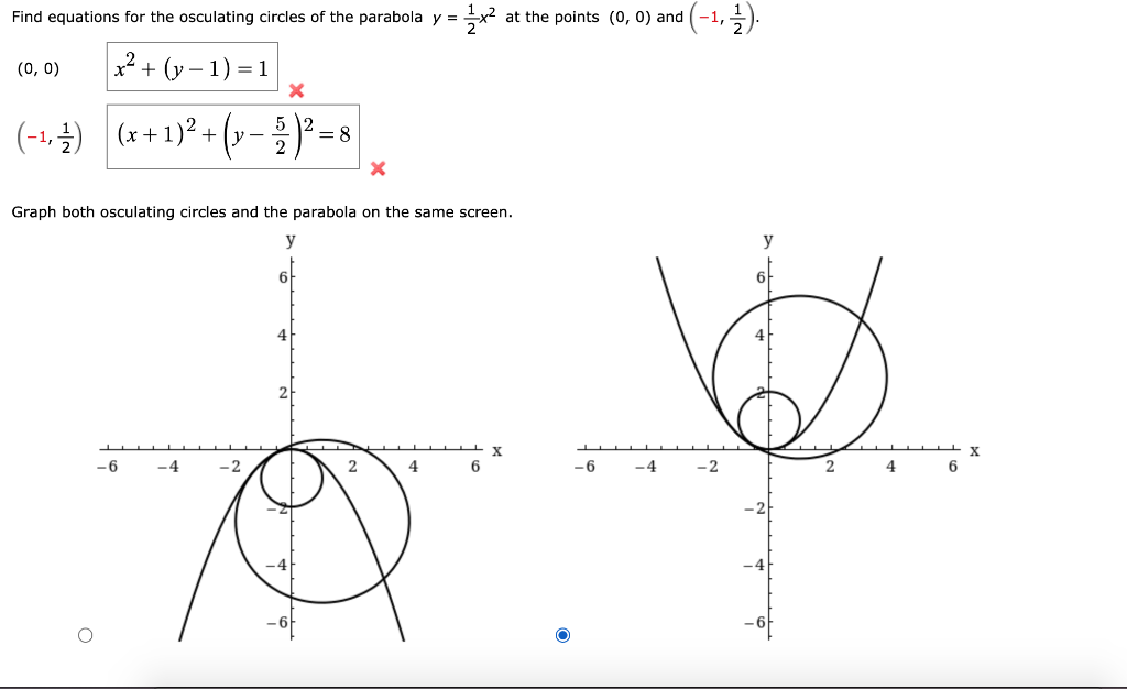 Solved Find equations for the osculating circles of the | Chegg.com