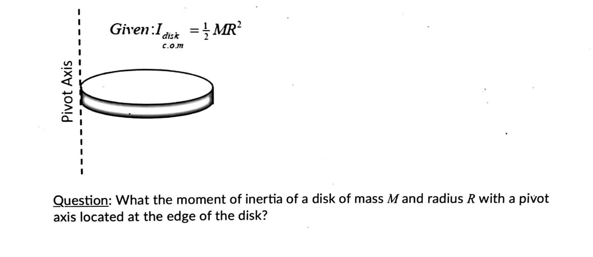 Solved Given:I dist = { MR C.Om Pivot Axis Question: What | Chegg.com