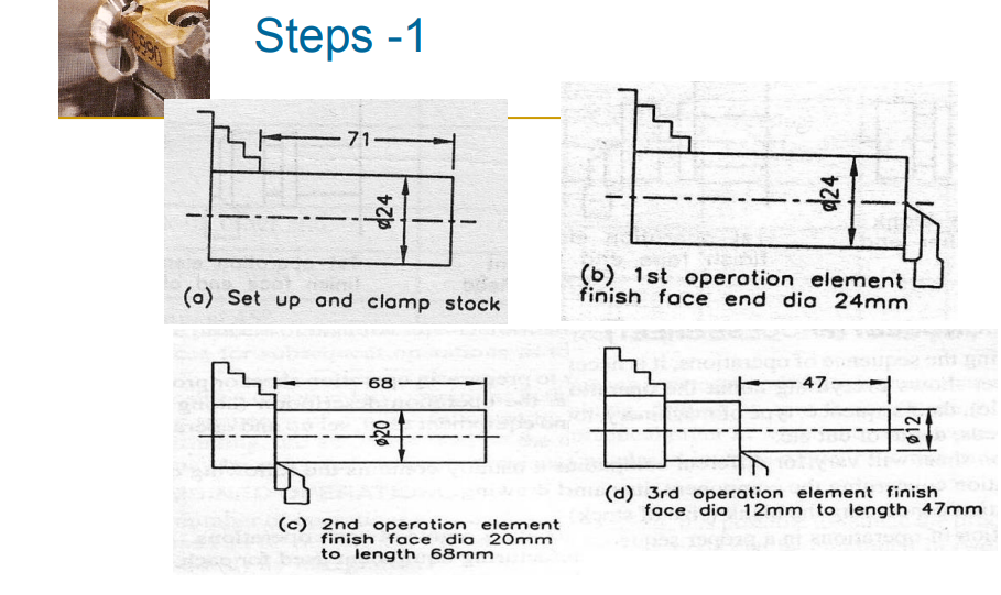 Solved what are the machining steps and operation time | Chegg.com
