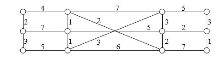 Solved The graph above contains two vertices of odd degree. | Chegg.com