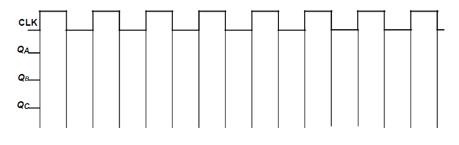 Solved For circuit in figure 5, determine the output | Chegg.com