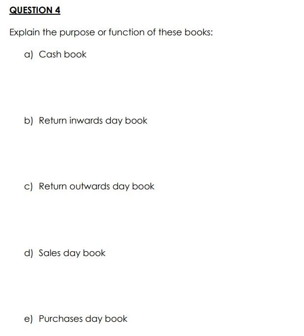 Solved QUESTION 4 Explain the purpose or function of these | Chegg.com