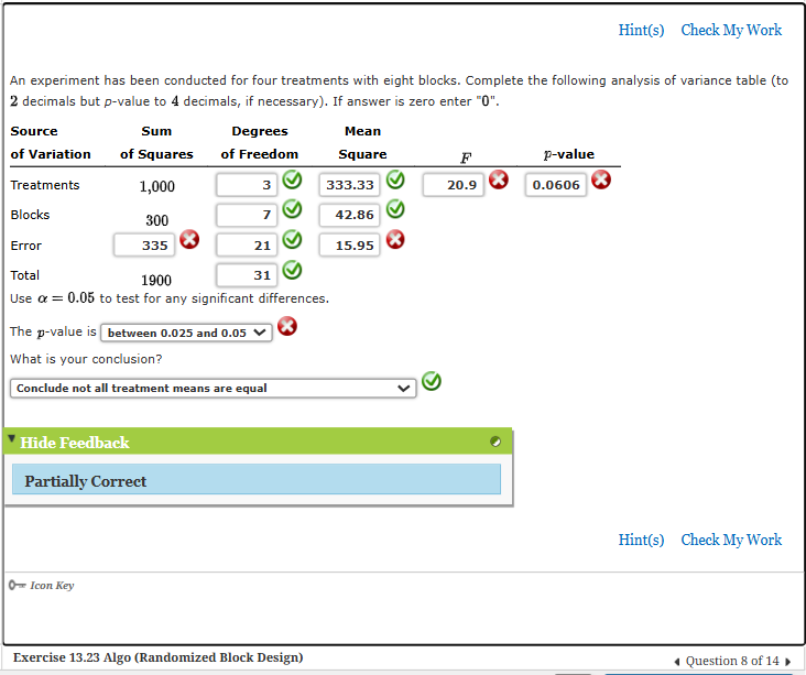Solved An experiment has been conducted for four treatments | Chegg.com