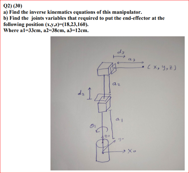 Solved Q2) (30) a) Find the inverse kinematics equations of | Chegg.com
