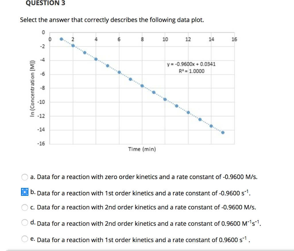 Solved QUESTION 3 Select the answer that correctly describes | Chegg.com