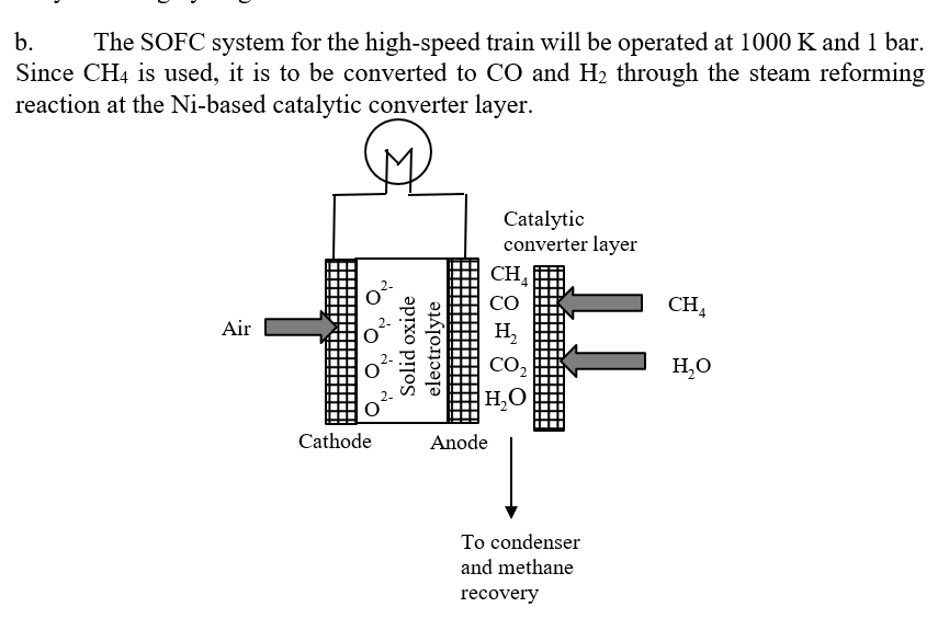 Solved b. The SOFC system for the high-speed train will be | Chegg.com