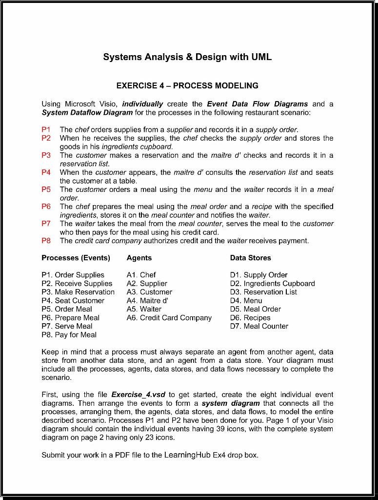 Systems Analysis & Design with UML EXERCISE 4 - | Chegg.com