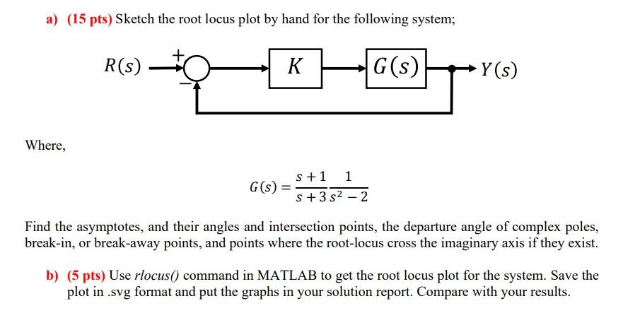 Solved a) (15 pts) Sketch the root locus plot by hand for | Chegg.com