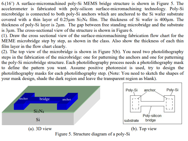 616 A Surface Micromachined Poly Si Mems Bridge