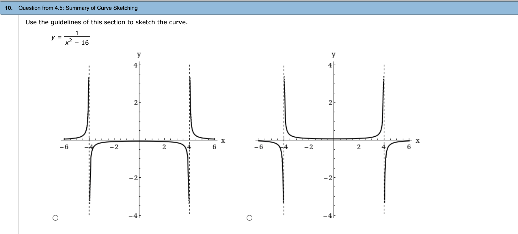 Solved 10. Question from 4.5: Summary of Curve Sketching Use | Chegg.com