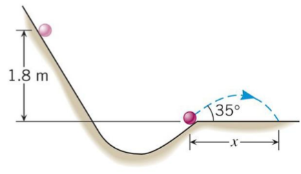 Solved (~9.58) A tennis ball, starting from rest, rolls | Chegg.com