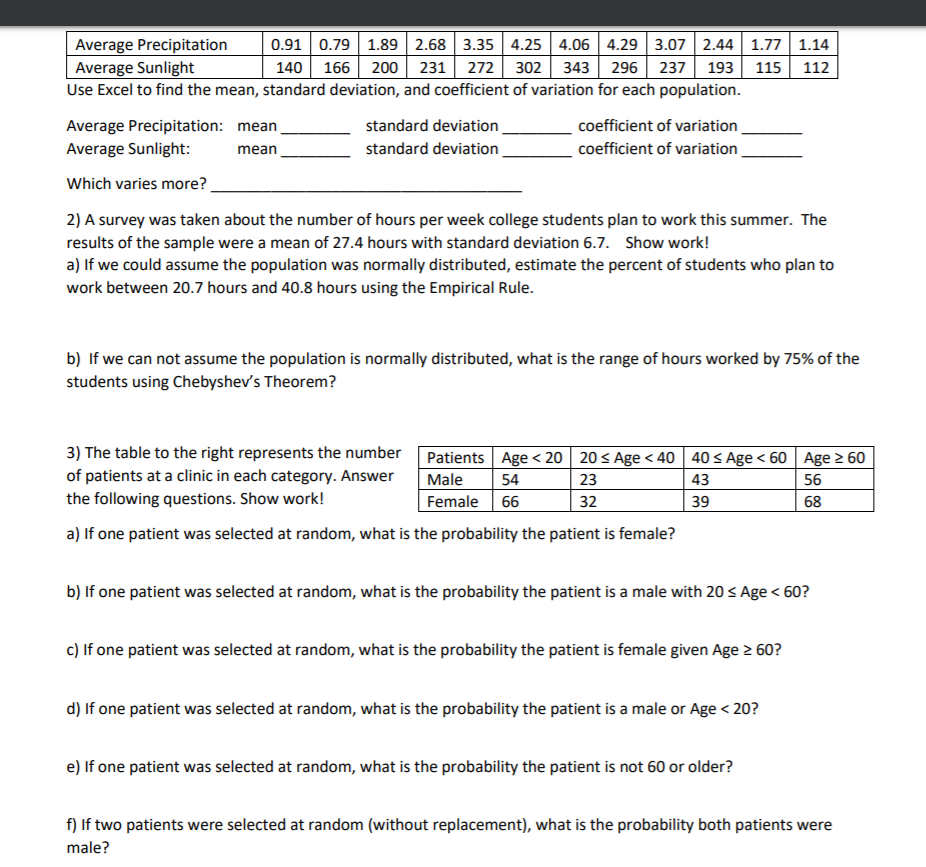 Solved Average Precipitation 0.91 0.79 1.89 2.68 3.35 4.25 | Chegg.com