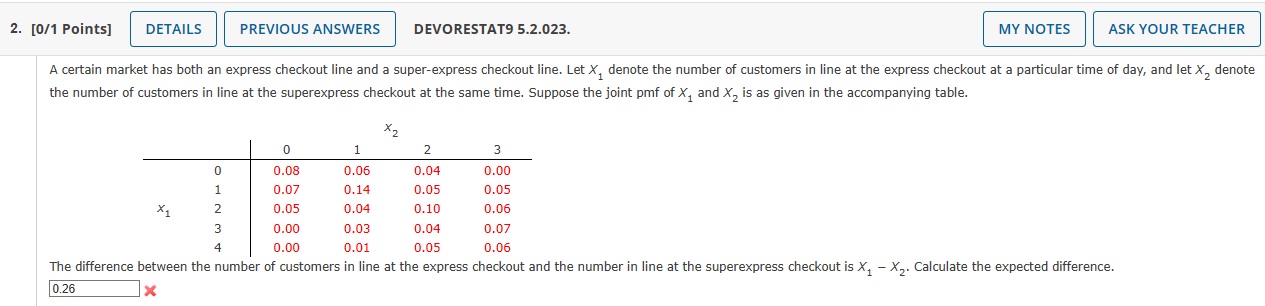 Solved A certain market has both an express checkout line | Chegg.com