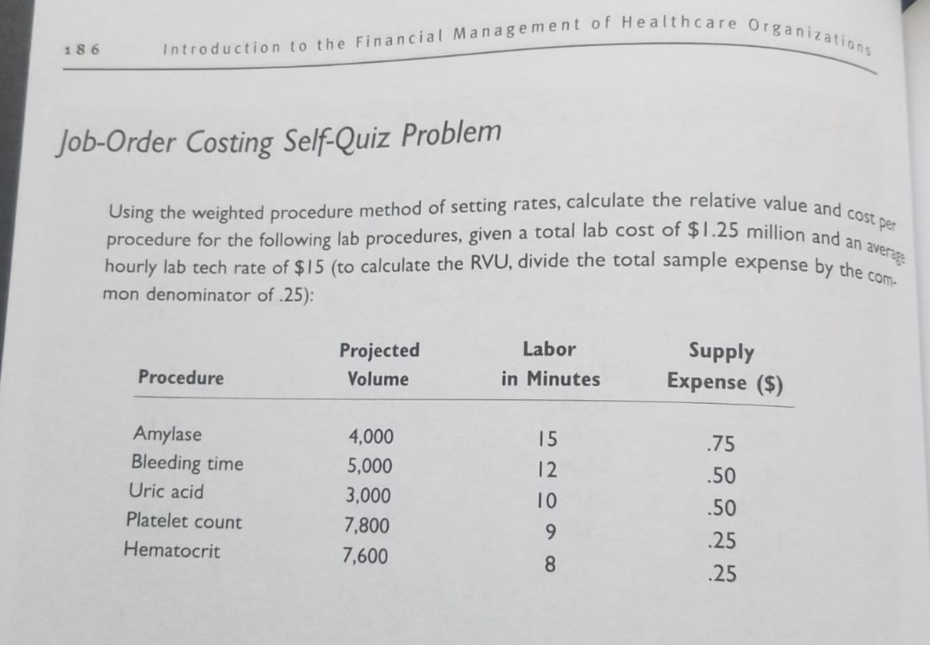 218 Introduction to the Financial Management of | Chegg.com