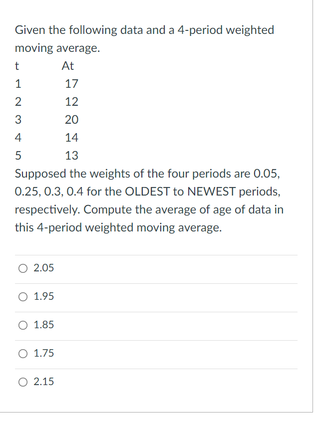 Solved Given the following data and a 4-period weighted | Chegg.com