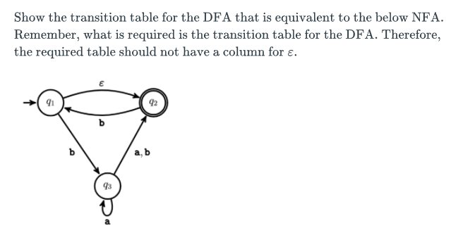Solved Show the transition table for the DFA that is | Chegg.com