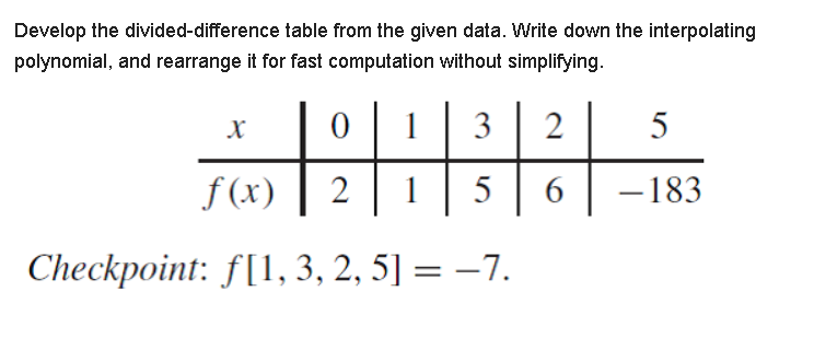 Solved Develop the divided-difference table from the given | Chegg.com