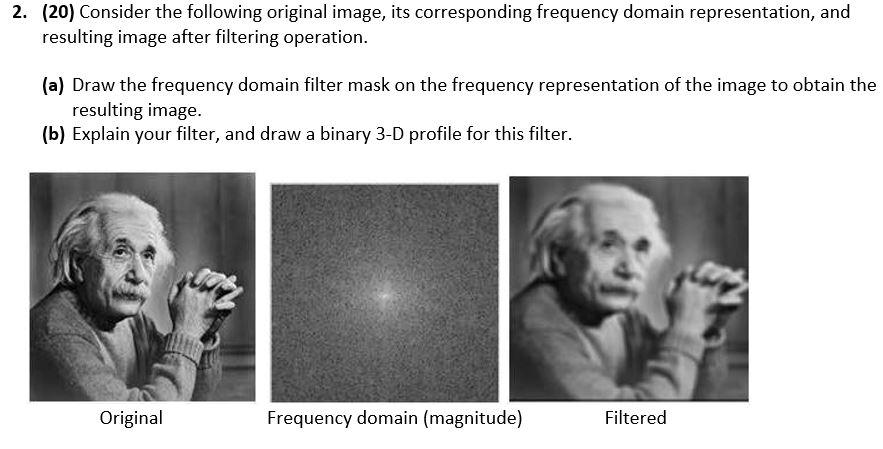 Solved 2. (20) Consider the following original image, its | Chegg.com
