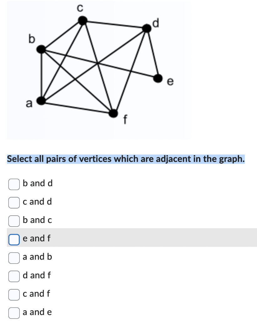 Solved Select all pairs of vertices which are adjacent in | Chegg.com