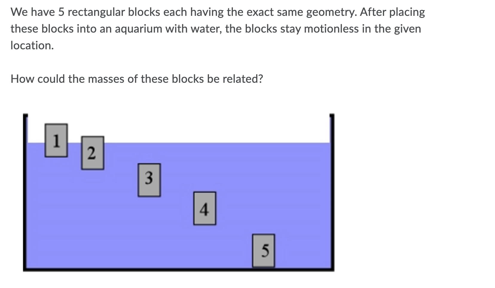 Solved We have 5 rectangular blocks each having the exact | Chegg.com
