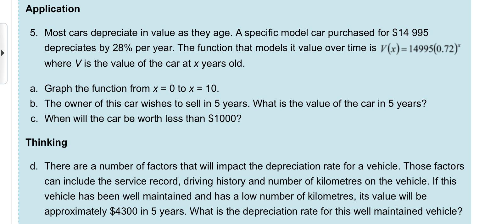 Solved Application 5. Most cars depreciate in value as they | Chegg.com