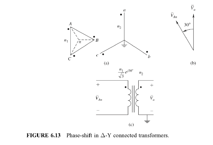 Solved In a Y-A connected transformer as shown in Figure | Chegg.com