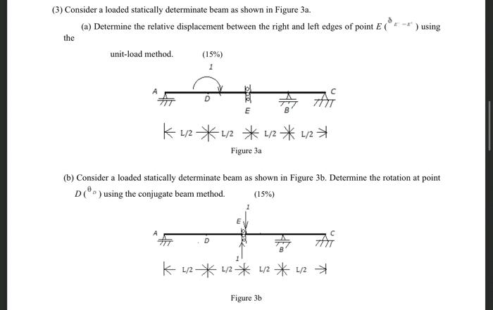Solved (3) Consider a loaded statically determinate beam as | Chegg.com