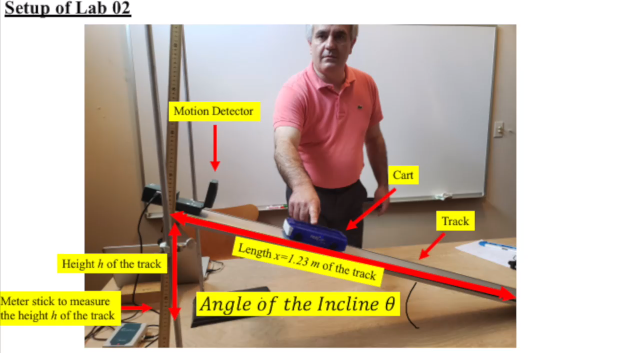 Solved Determining g on an Incline PHYSL-201-01 SXU / Summer | Chegg.com