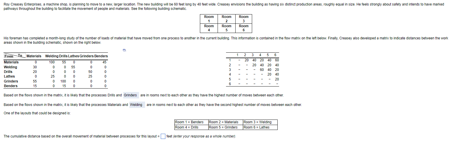 Solved pathways throughout the building to facilitate the | Chegg.com