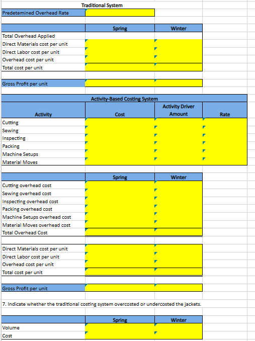Solved Marider Industrles makes two types of windbreaker | Chegg.com