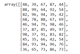 Solved Python numpy and pyplot NOTE: Please solve this | Chegg.com