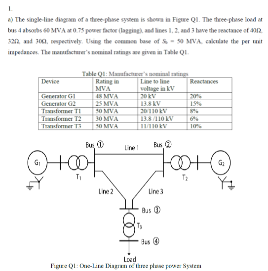 Solved 1. a) The single-line diagram of a three-phase system | Chegg.com