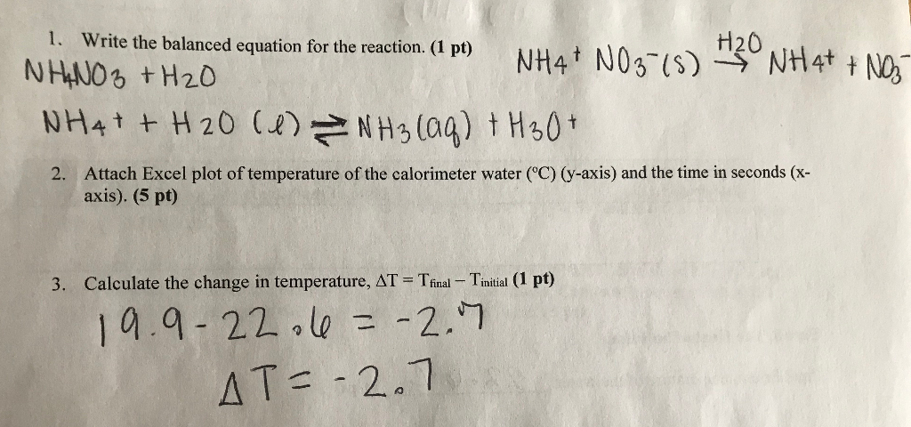 H20 NH4 NO3(S) NH4t t NO 1. Write the balanced | Chegg.com