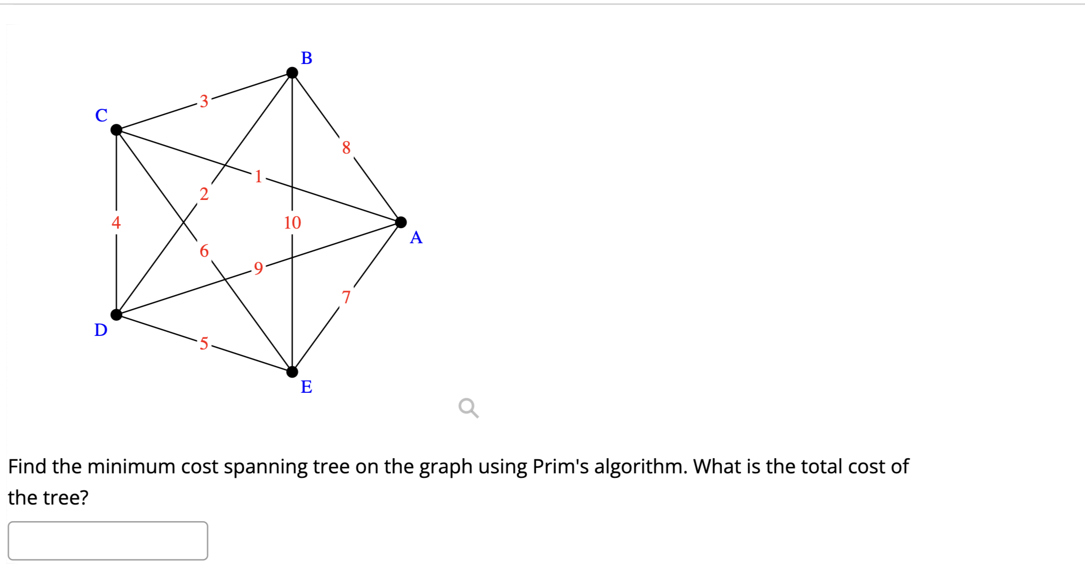 Solved Find the minimum cost spanning tree on the graph | Chegg.com