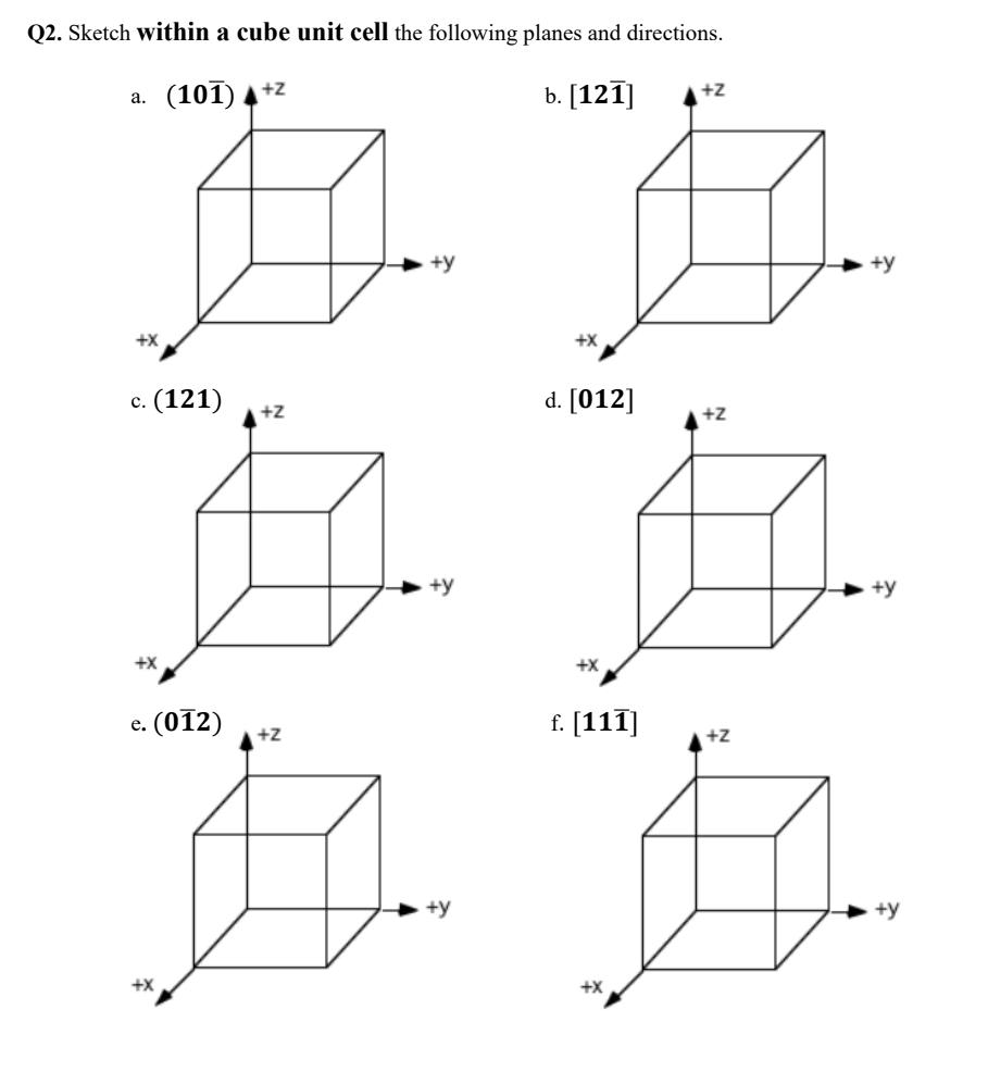 Solved Q2. | Chegg.com