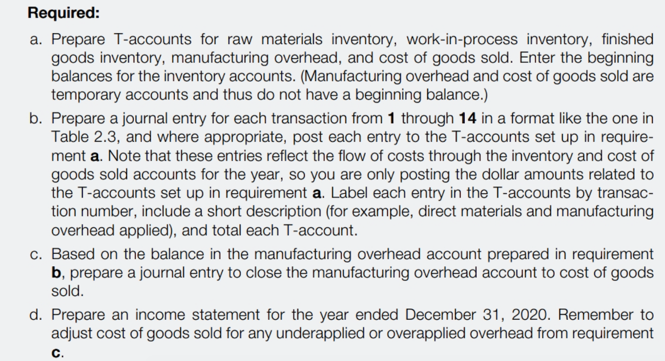 14. Journal Entries, Closing Manufacturing Overhead, | Chegg.com