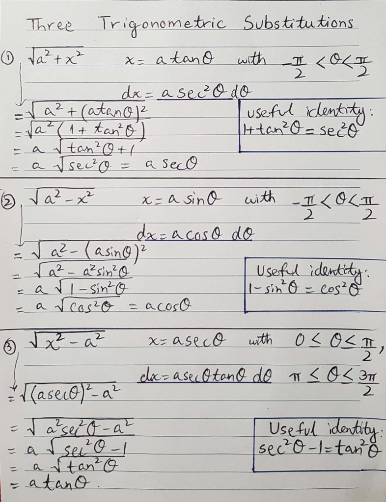 Solved 13-48 Use the three trigonometric substitutions | Chegg.com