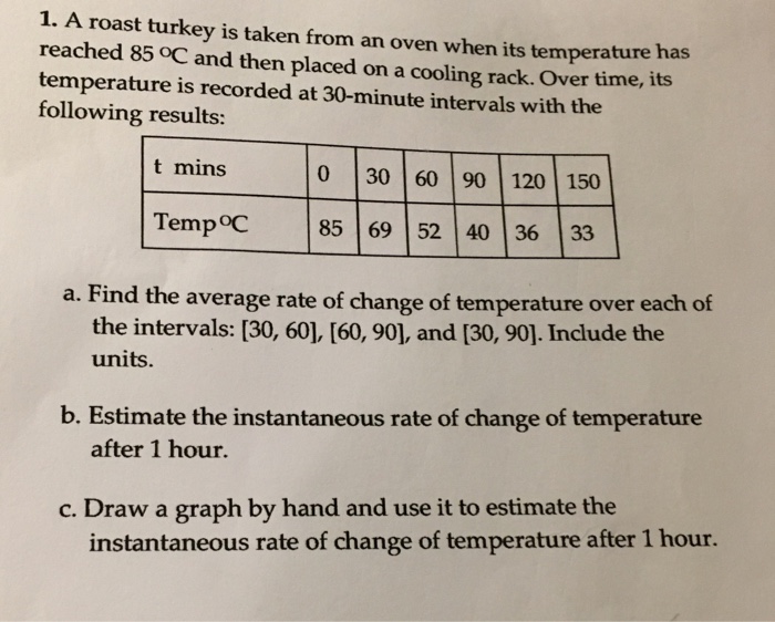 Solved A roast turkey is taken from an oven when its | Chegg.com